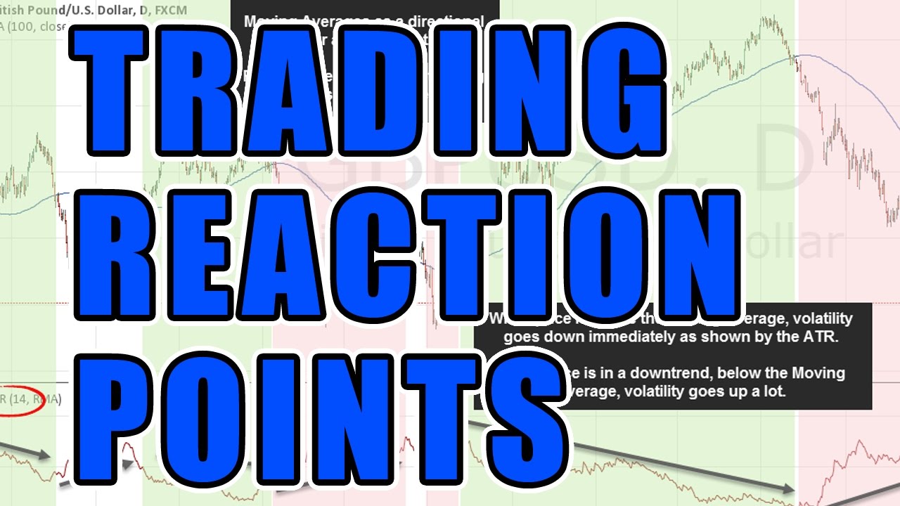 How To Trade Reaction Points [Advanced Trading Tips] - YouTube