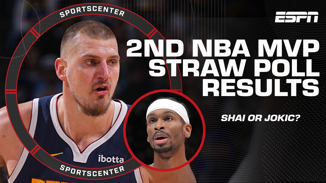 Shai or Jokic for MVP? 👀 Big Perk reacts to 2nd NBA MVP Straw Poll ...