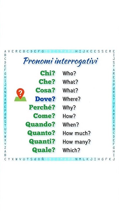 🇮🇹 Pronomi interrogativi - 🇬🇧Basic Question Words in Italian - Italian ...