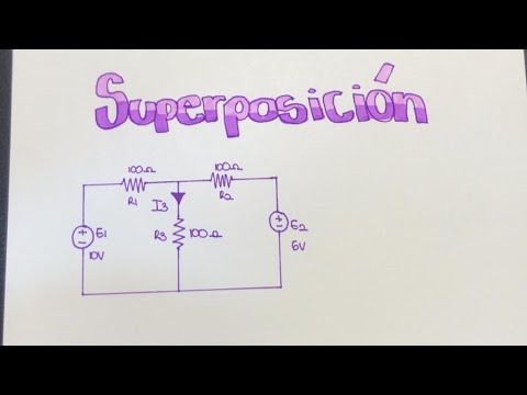 teoremas Joseph, Fernanda, Alvaro - YouTube