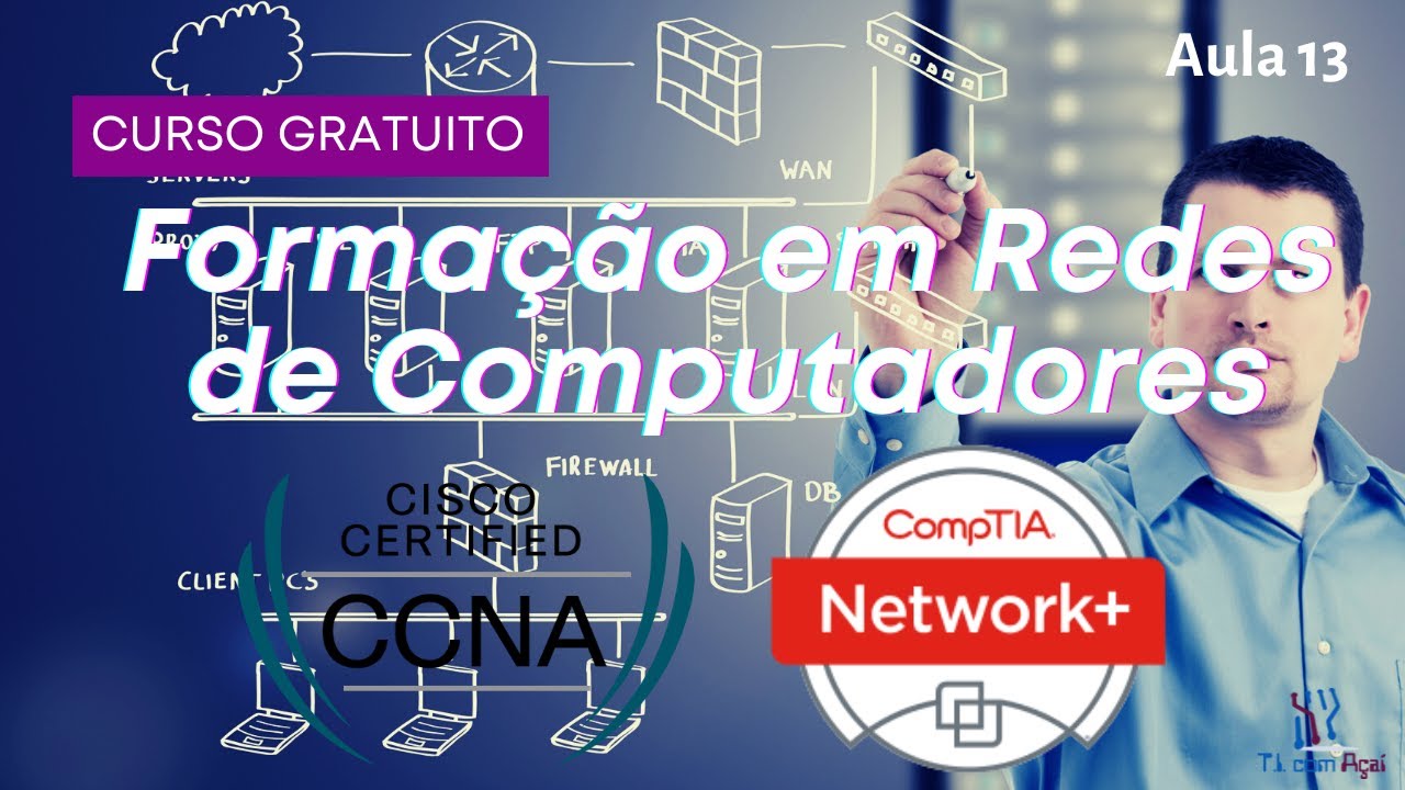 Escovando Bits com Wireshark (Aula 13) - YouTube