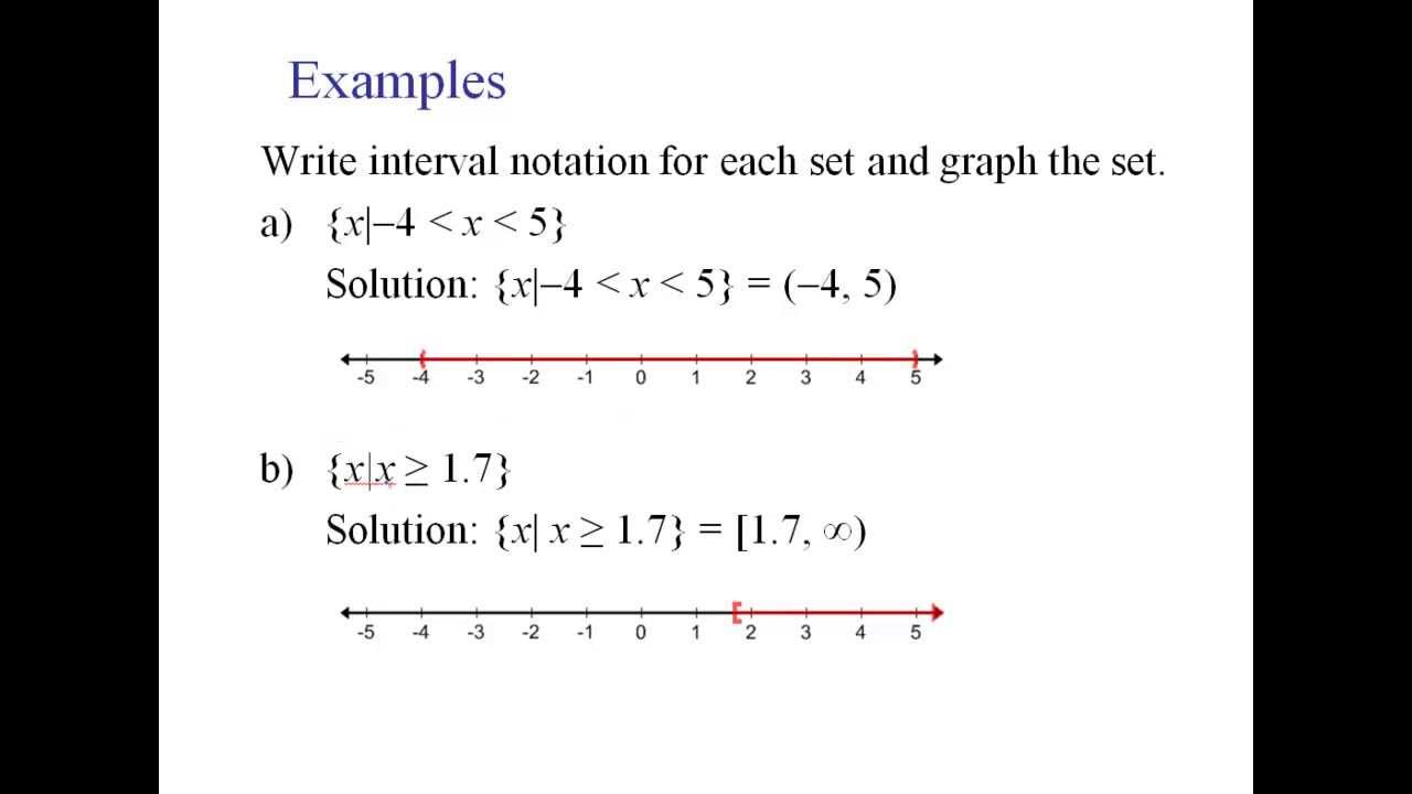 Algebra Real Numbers YouTube Algebra Real Numbers YouTube