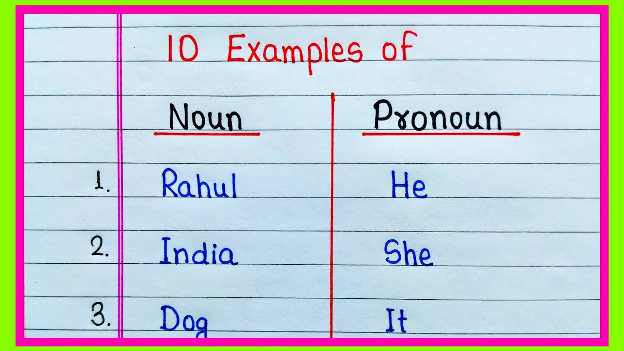 10 Examples of Noun and Pronoun in English Grammar | Examples of Noun ...