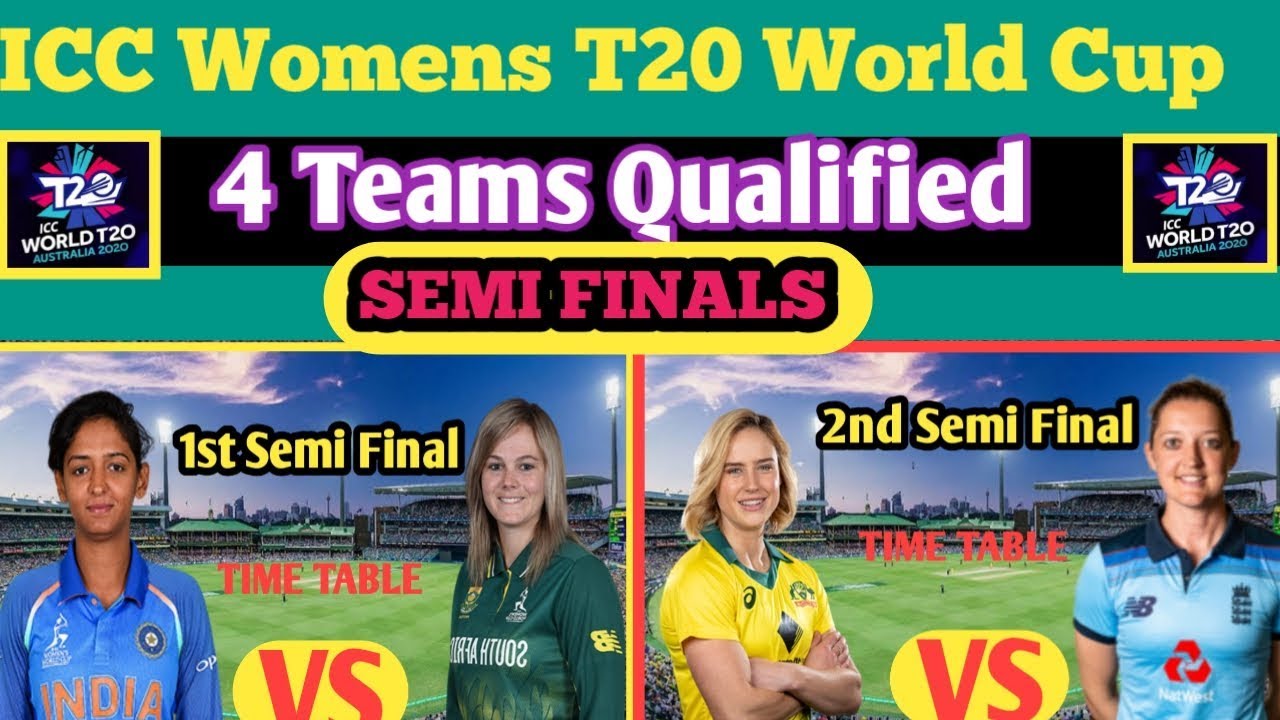 Icc Womens T20 World Cup 2020 Both Team Semi Finals Womens World Cup