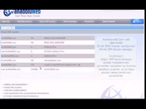 Anadoluweb VDS Sunucularında (Plesk 11) DNS Sablonu Olusturma