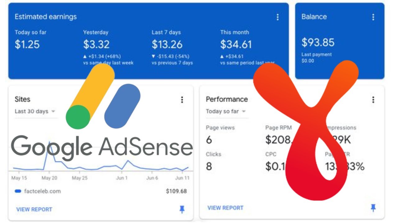 YoFan AdSense Earning 2024 | New Earning Platform 2024 | Dear creators ...
