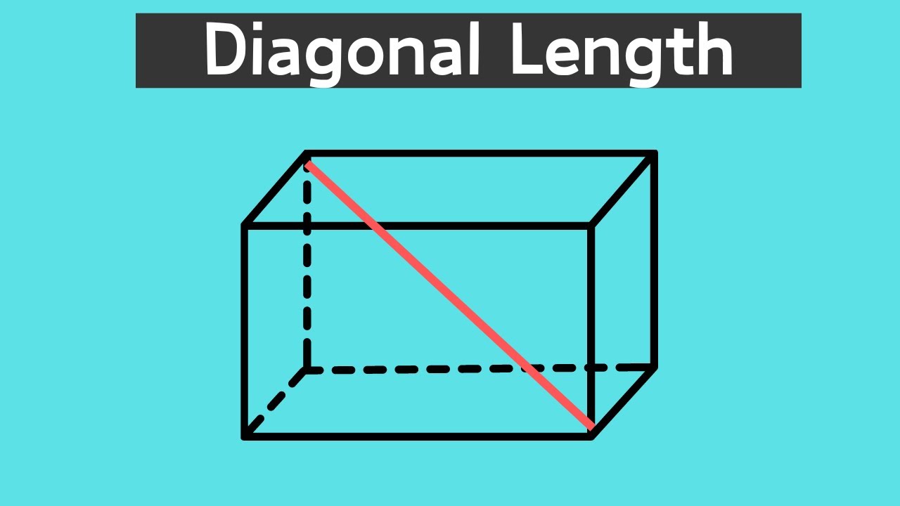Diagonal Length of a Rectangular Solid - YouTube