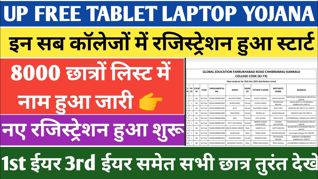 up tablet yojana latest news/up free tablet yojana 2022/up free ...