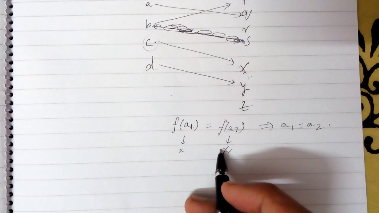 one to one or injunctive functions - YouTube