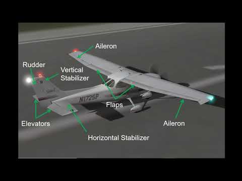 Wing and Empennage Components - YouTube