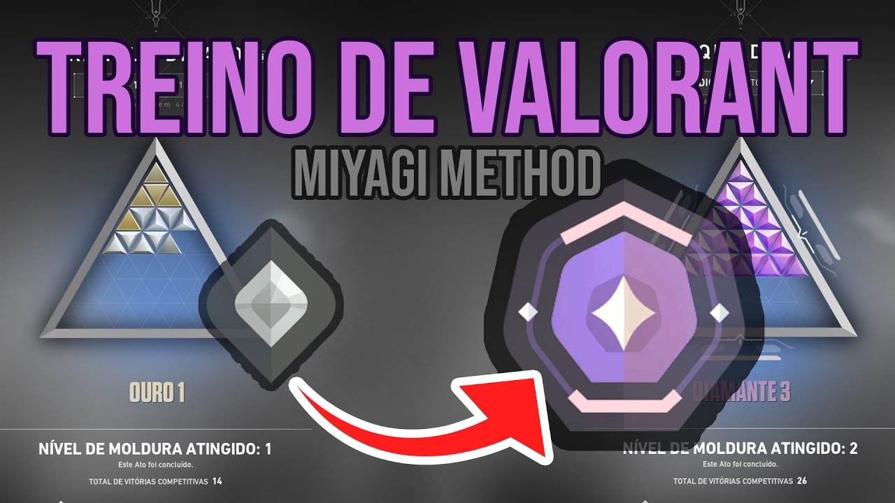 [VALORANT] The Miyagi Method (O método Miyagi, treino para Valorant ...