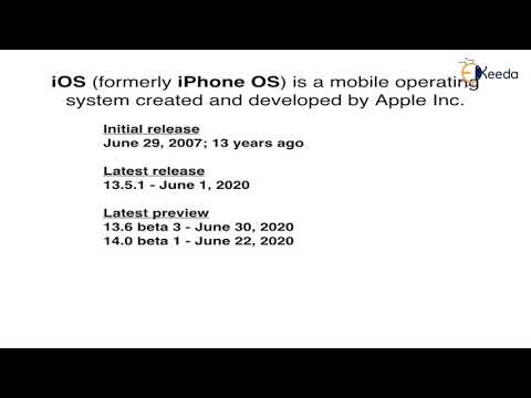 The Ultimate Guide To Ios: Everything You Need To Know - YouTube