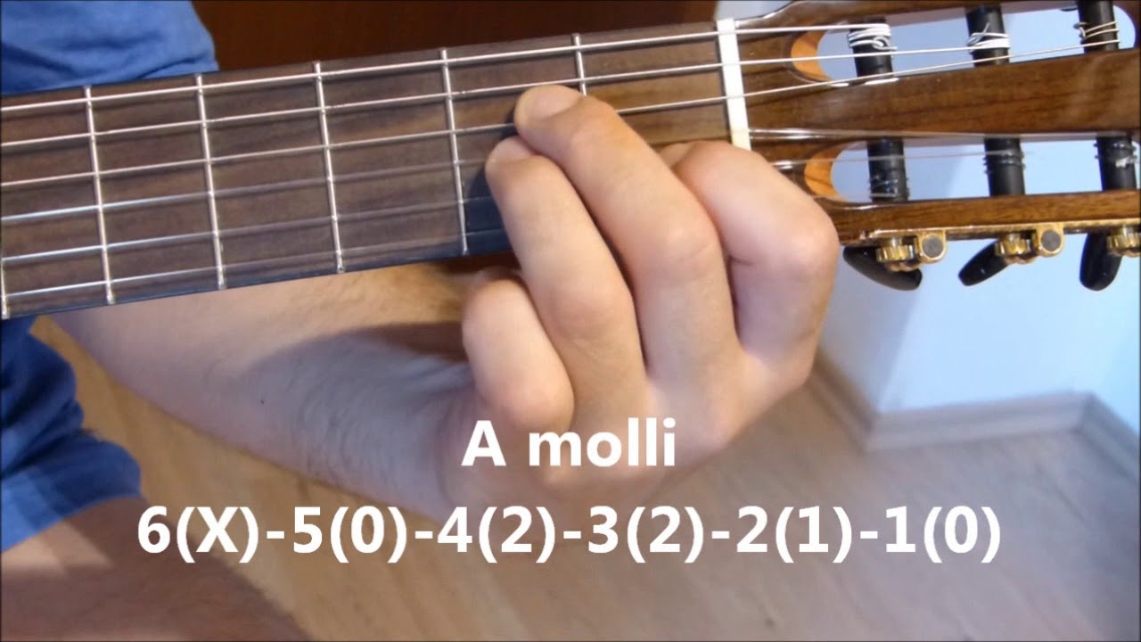 A-molli (Am) (Kitaran soinnut) - YouTube