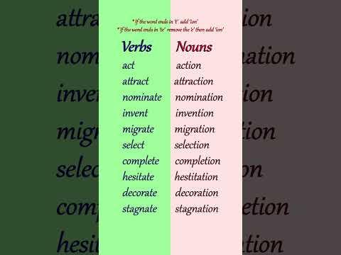 Change a Verb into a Noun! #verb #noun #english #vocabulary #shortvideo #shorts