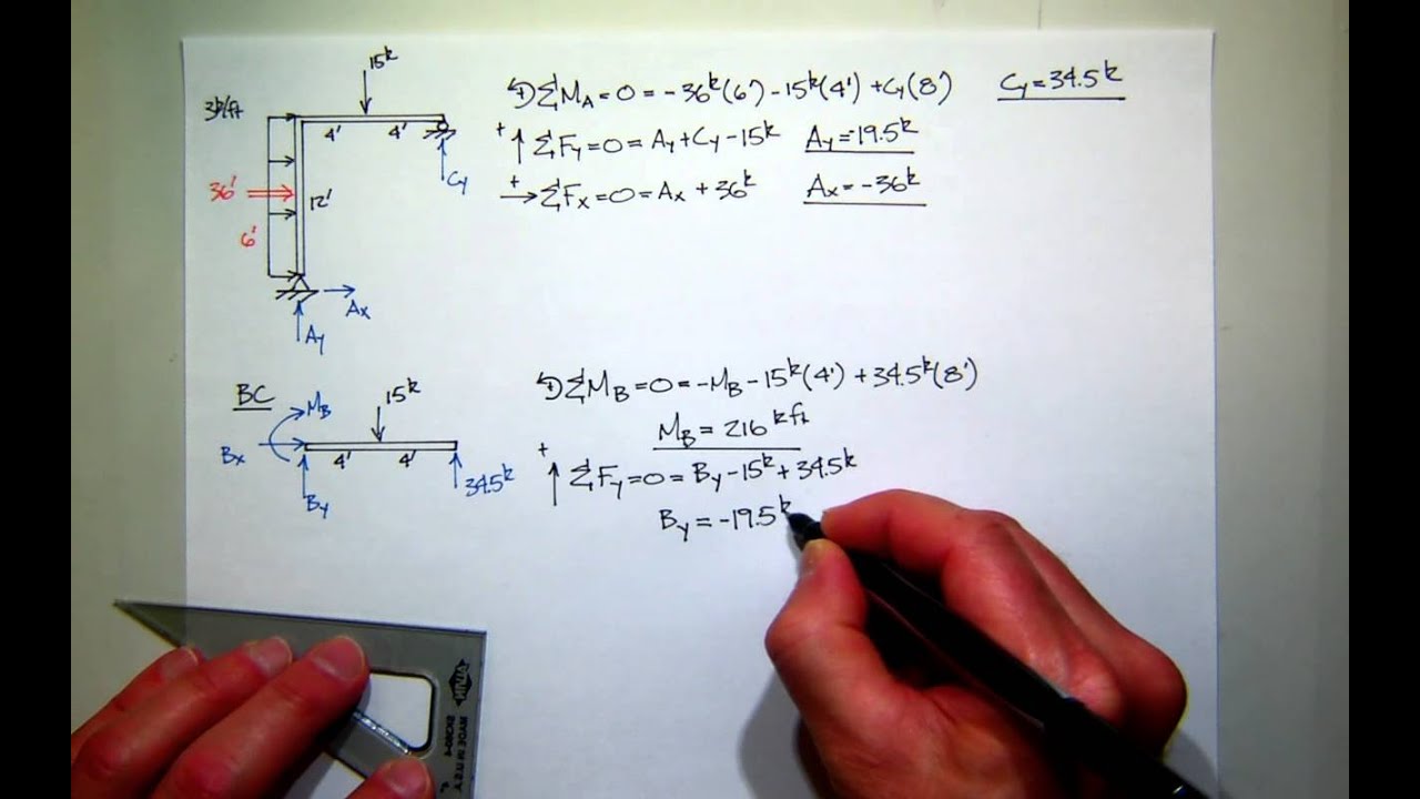 example 4d-2-f14 - YouTube
