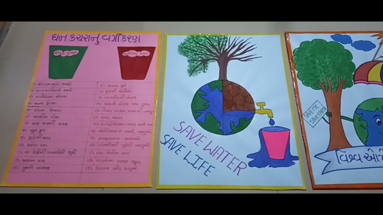Environment Day special chart - YouTube