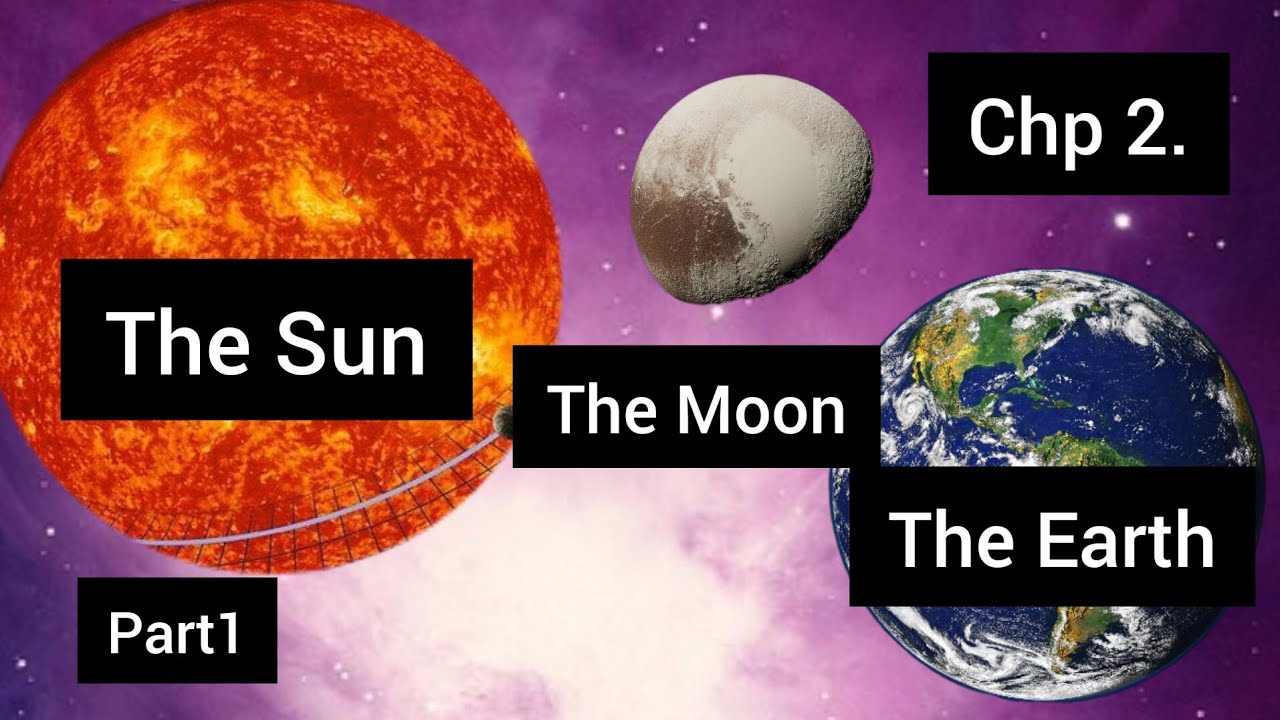 Geography Std 7th Chp :- 2 The Sun☀️ , the Moon🌛and the Earth🌍(Part1)# ...
