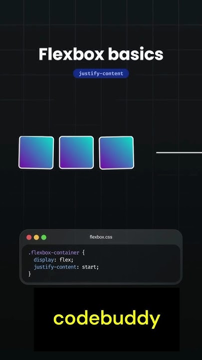 Css Flexbox Properties Css3 Html Cssflexbox Cssfilters Webdevelopment Youtube 