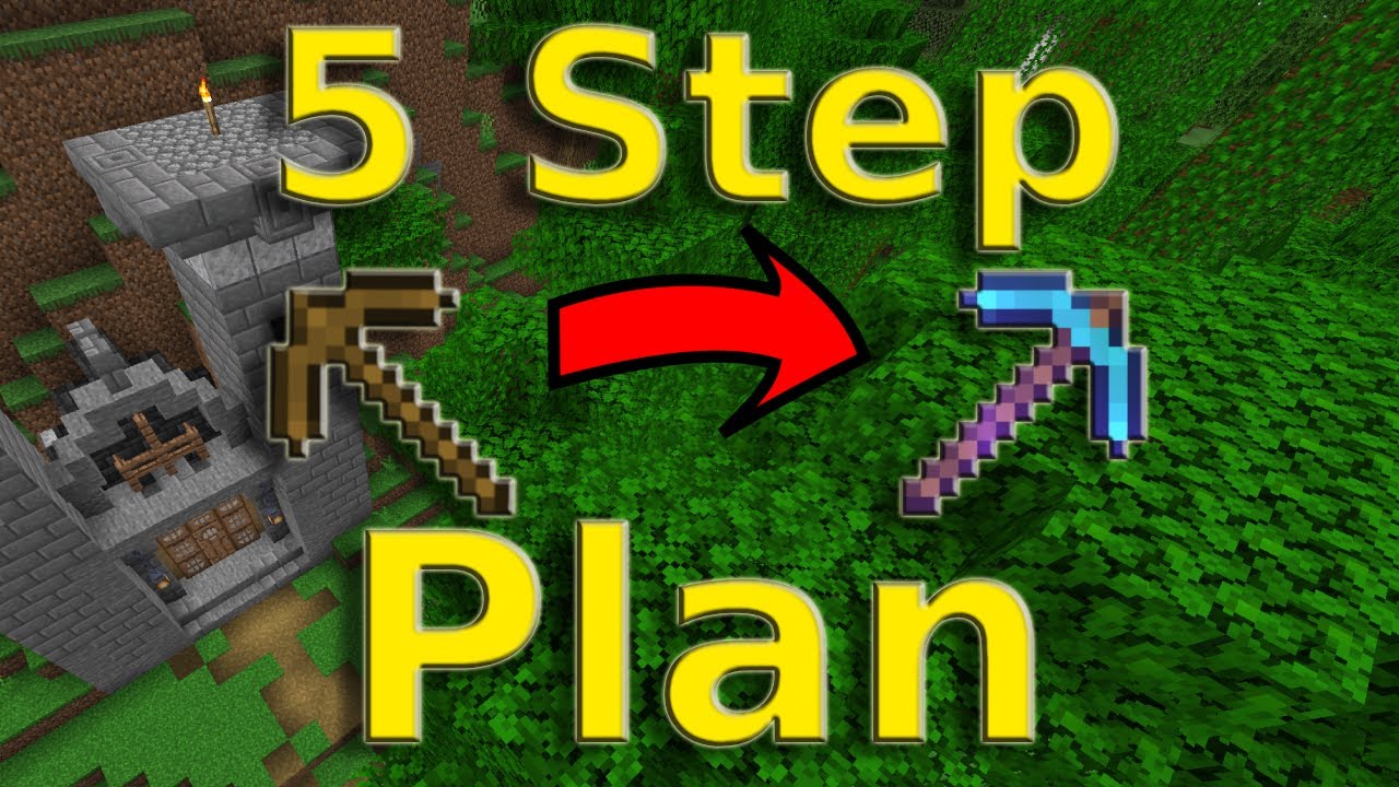 I Made a Plan for my New World || Minecraft - YouTube