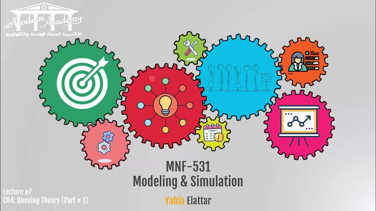 MNF 531 - Modeling & Simulation - FALL 2021 - Lecture #7 - YouTube