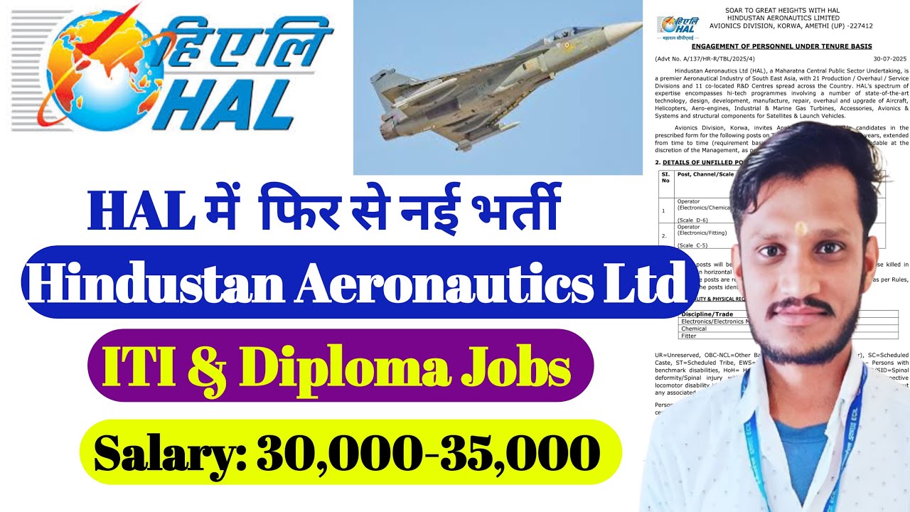 HAL, Korwa Recruitment | ITI/Diploma | HAL New Vacancy | HAL ...