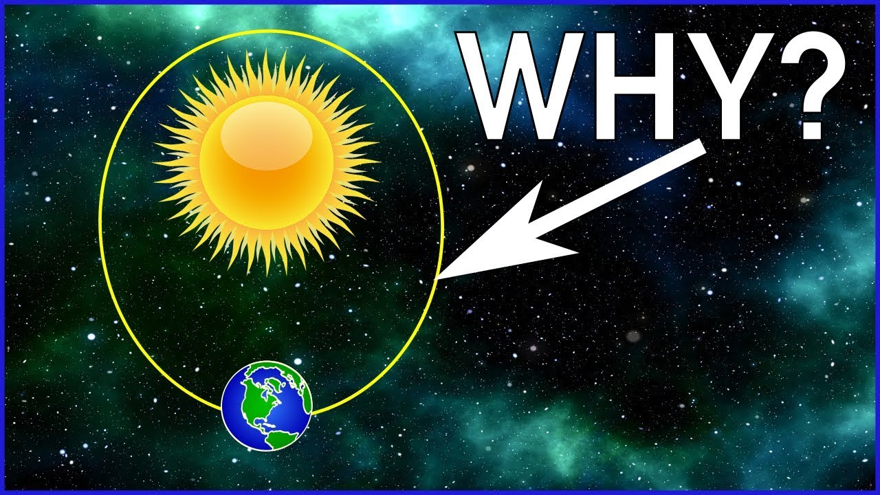 WHY Are Most CELESTIAL ORBITS ELLIPTICAL? - YouTube