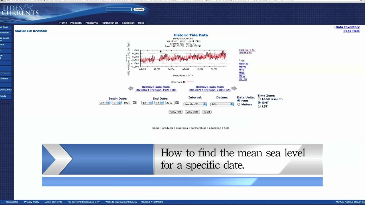 NOAA Tide Gauge Tutorial - YouTube