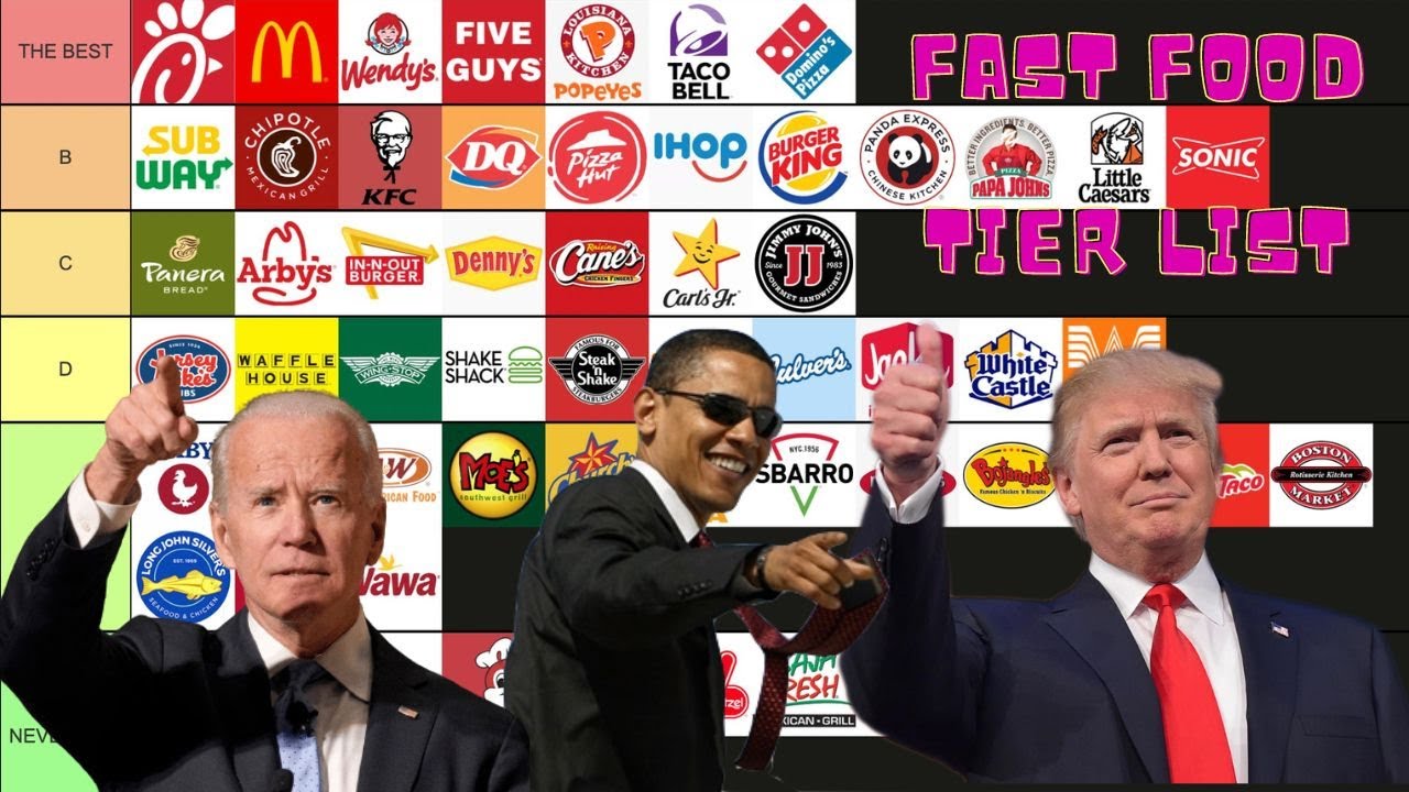 Presidents Tier List: Fast Food Part 1 - YouTube