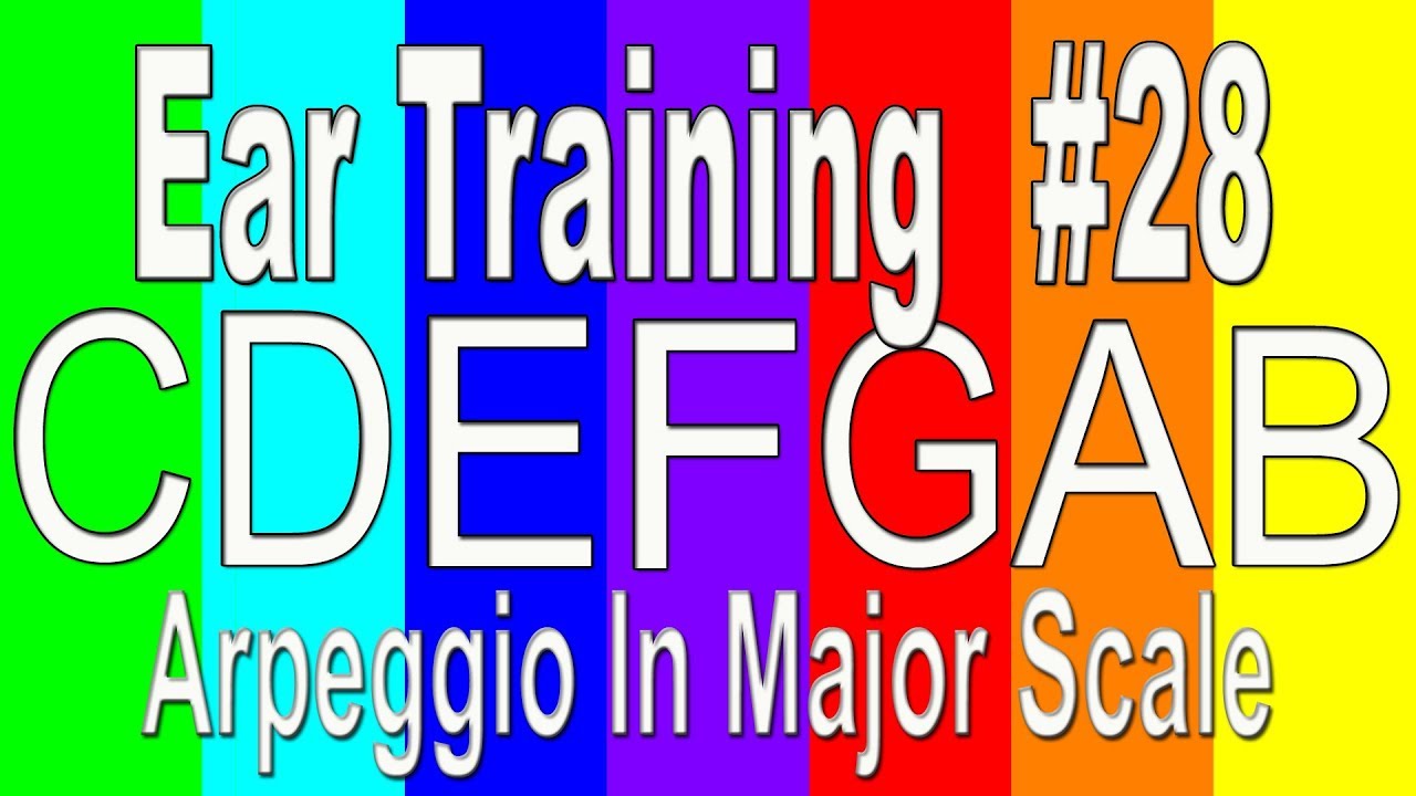 Interval Identification Cheat Sheet | Ear Training Exercise 28 - YouTube