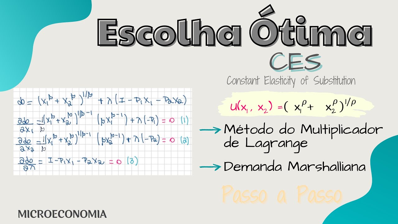 Escolha Ótima ~ CES : Fórmula Geral - YouTube