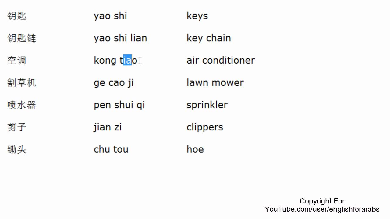 House vocabulary in Chinese part 2 Chinese For Beginners - YouTube