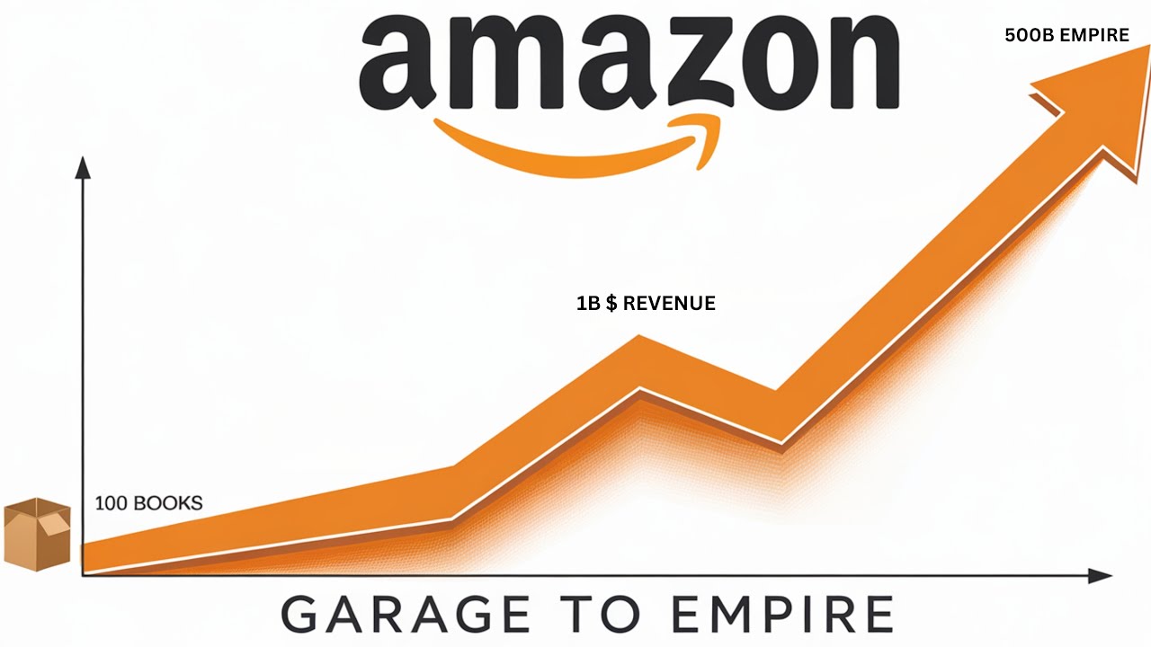 Amazon's First 100 Book Sales: Jeff Bezos Packing Boxes on His Knees ...