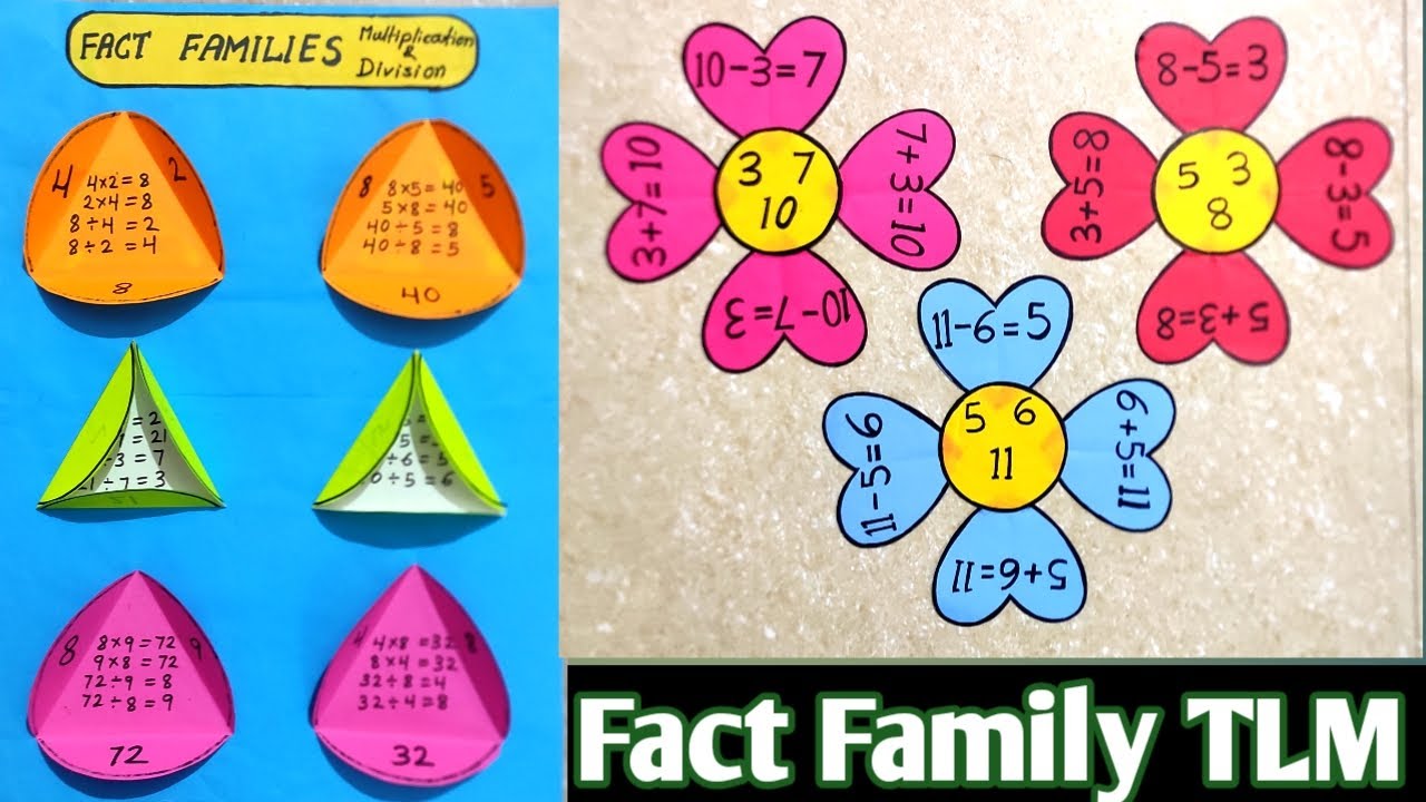 Fact Family TLM | Math TLM | Math Fest TLM Ideas | - YouTube