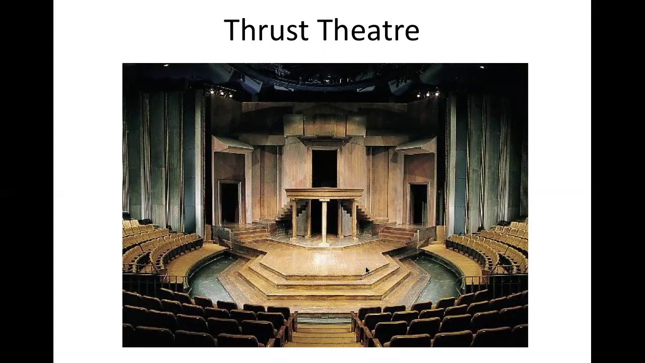 Theatre stage space configurations slideshow - YouTube