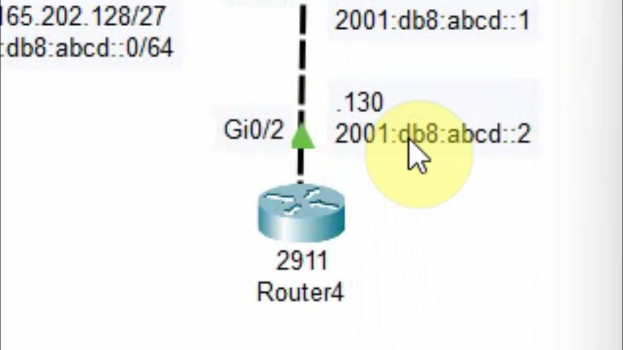 CCNA Lab Series: Static Routing Lab - YouTube