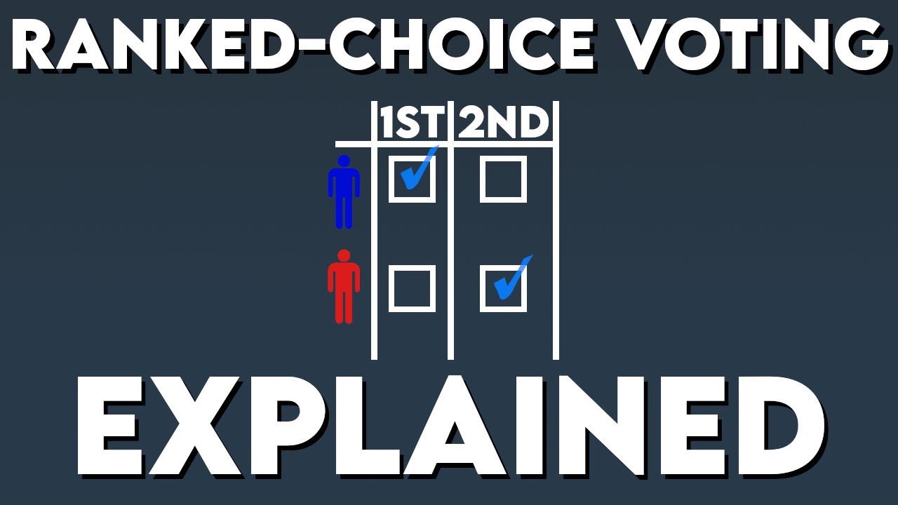 Rank-Choice Voting Explained - YouTube
