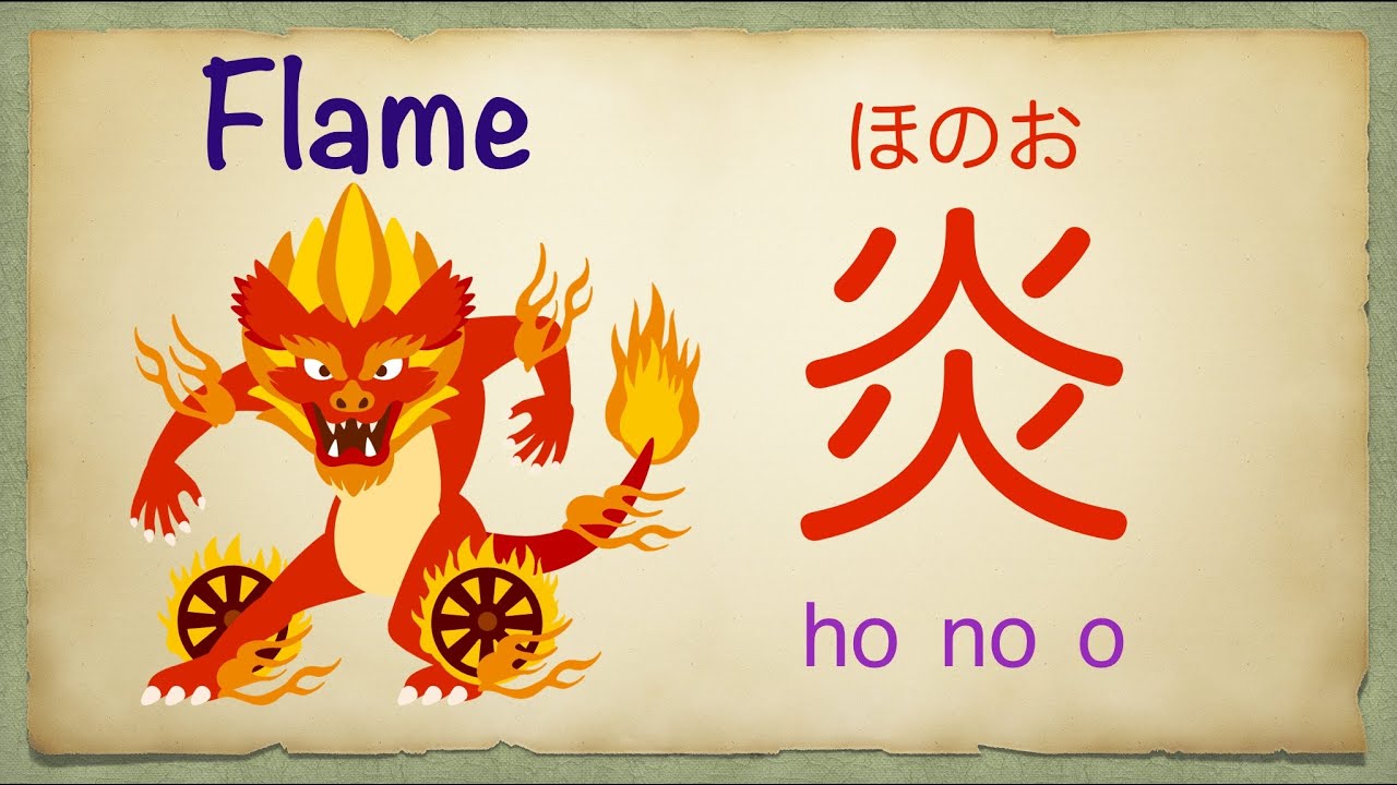 【Japanese KANJI】How to read kanji. Simple kanji ② Learn Japanese ...