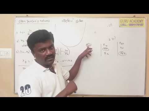 Easy to Solve Open Jackson Networks (1st Problem ) - YouTube