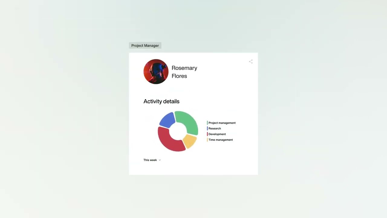 Intelogos - Automatic People Analytics & Performance Management - YouTube