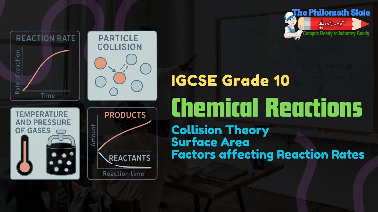 Reaction Rate I Factors I Collision Theory I Surface Area I IGCSE Grade ...