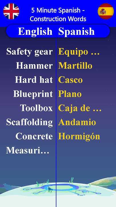5 Minute Spanish - How to Say in Spanish for Beginner Construction ...
