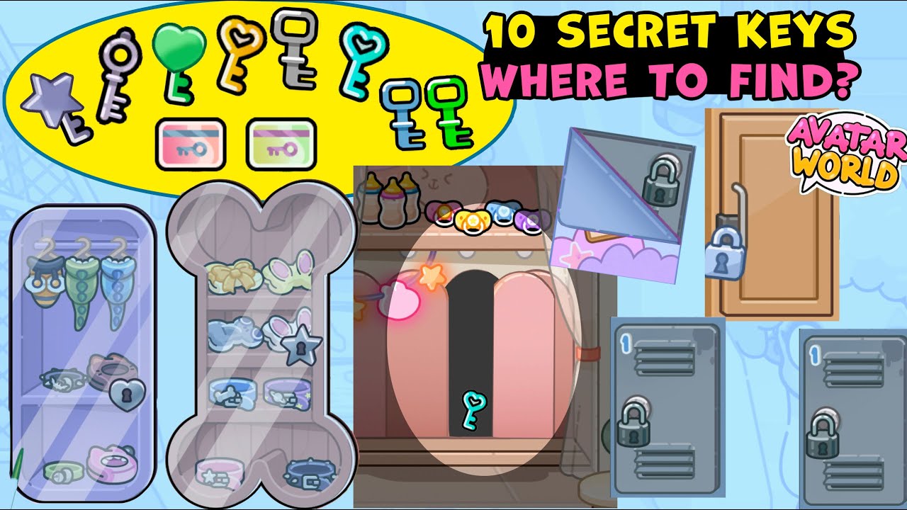 🔴where to find ALL KEYS avatar world pazu! not toca life world - YouTube