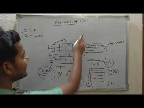 19. GIF - Image Compression | Data Compression - YouTube