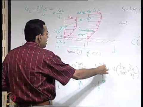 Mod-01 Lec-37 Boundary Layer Theory - YouTube