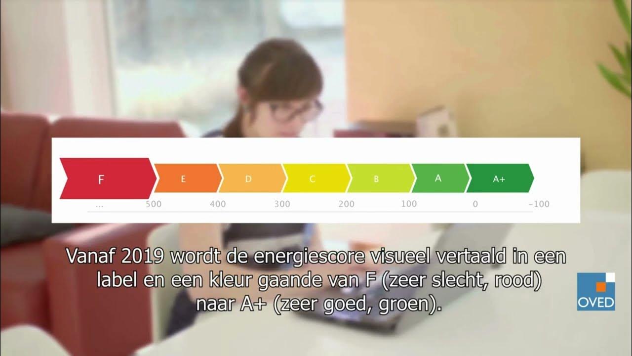 Het EPC: wat is het en hoe werkt het? - YouTube