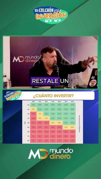 ¿CUÁNTO AHORRAR según mi EDAD? - YouTube