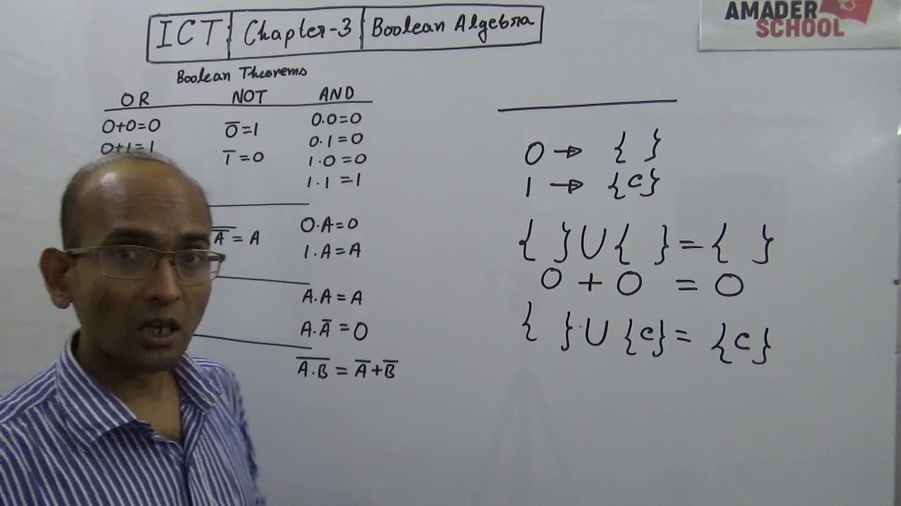 Boolean Algebra | HSC ICT Chapter 3 | বুলিয়ান বীজগণিত | Monir Al Islam Sir - YouTube