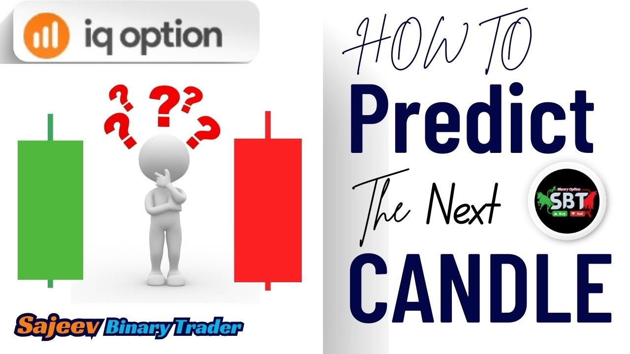 How to Predict the next candle using Price Action and Candlestick ...