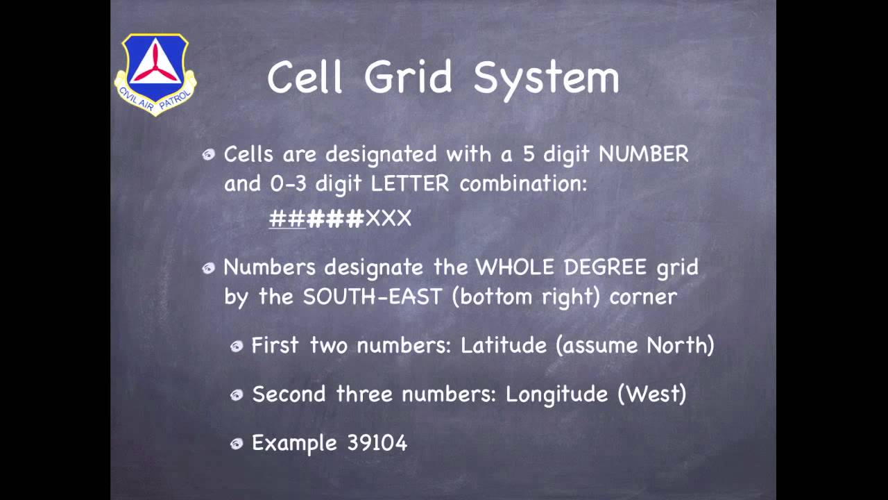CAP Grid Tutorial - YouTube