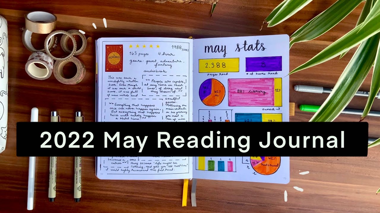 May Reading Journal Recap 🧡 📖 #readingjournal #booktube #reading - YouTube